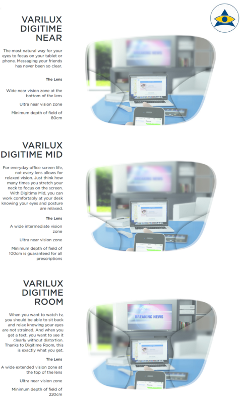 New Varilux Digitime