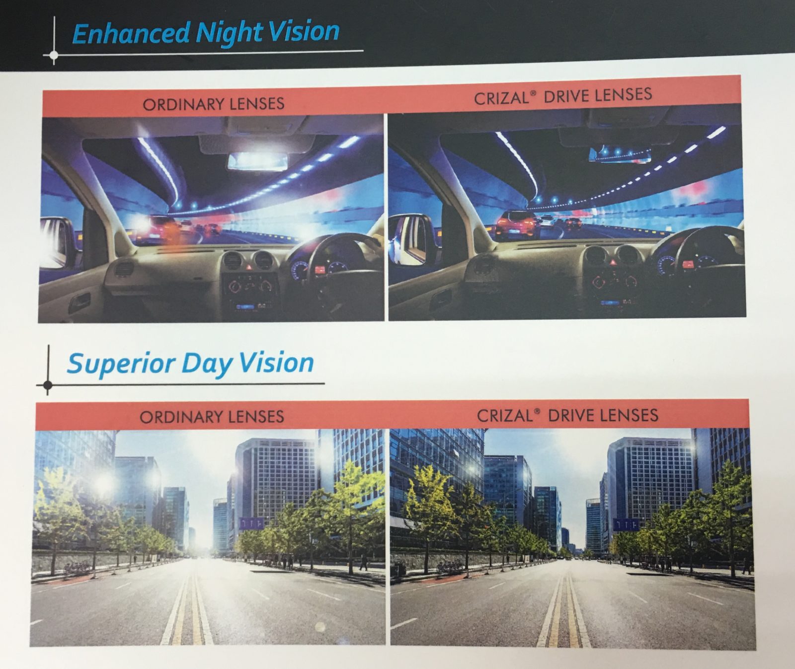 Crizal Drive: Upgrade your vision. Enjoy a smoother ride. - Tampines ...