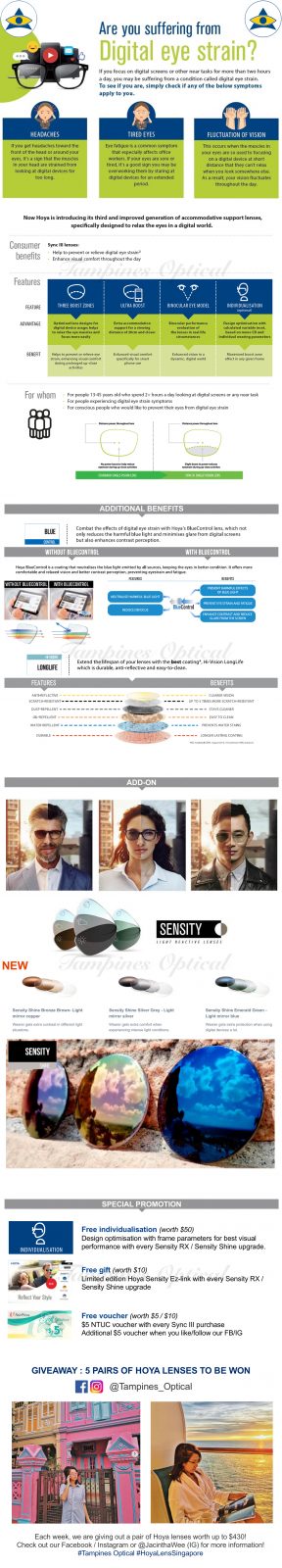 Hoya Sync III / Sensity Shine - Tampines Optical